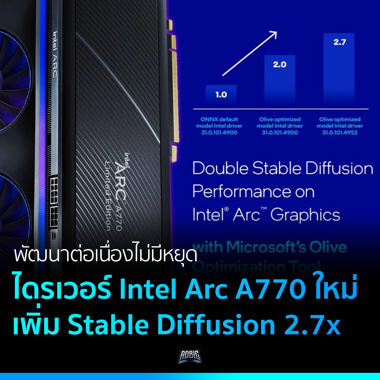 พัฒนาต่อเนื่องไม่มีหยุด ไดรเวอร์ Intel Arc A770 ใหม่ เพิ่ม Stable Diffusion 2.7x – ADBIG