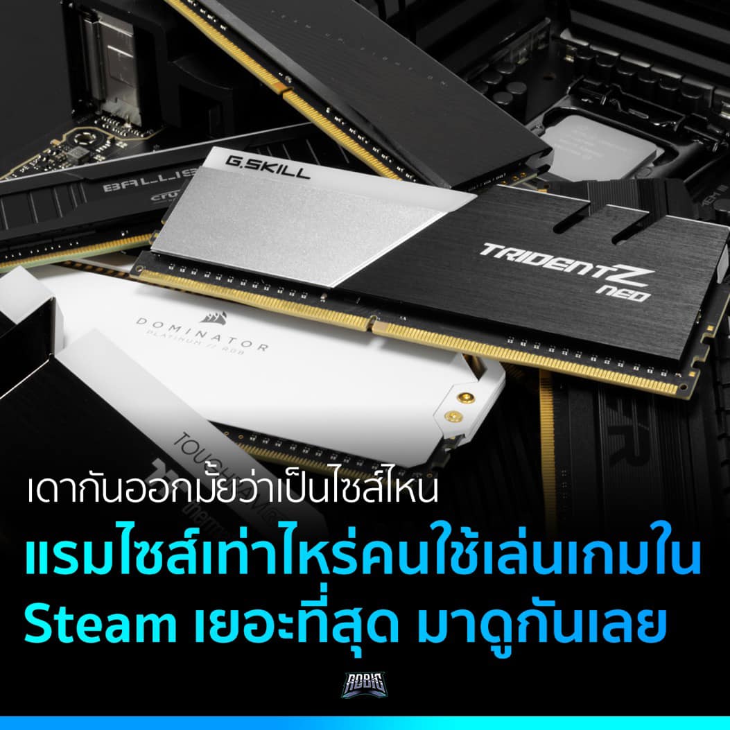 เดากันออกมั้ยว่าเป็นไซส์ไหน แรมไซส์เท่าไหร่คนใช้เล่นเกมใน Steam เยอะที่สุด มาดูกันเลย – ADBIG
